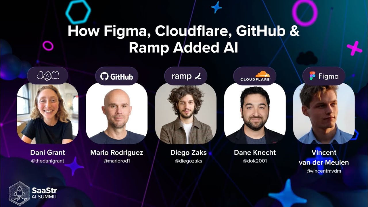 Adding AI to SaaS: Inside the AI Product Strategies of Figma ...