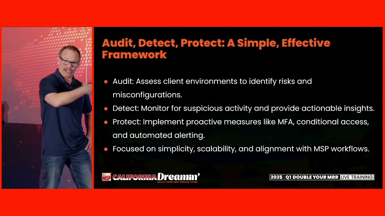 Audit, Detect, Protect: Simplifying M365 Security for MSPs ...